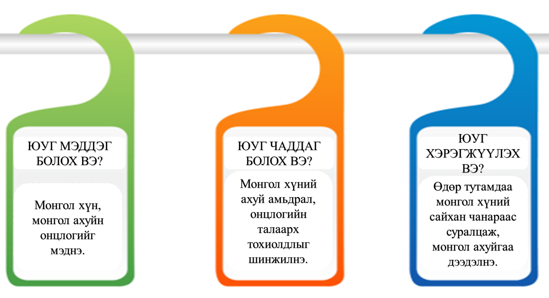 Мэдлээ Цахим контент